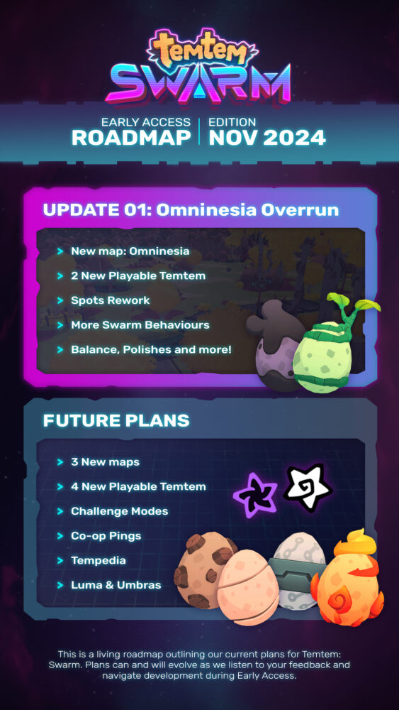Living roadmap for Temtem: Swarm! What lies ahead? – Crema